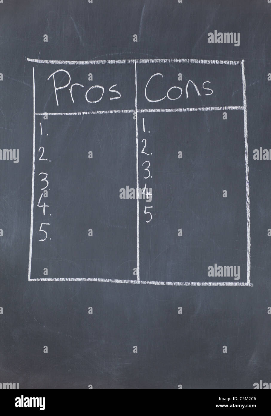 Table with two columns one for Stock Photo - Alamy