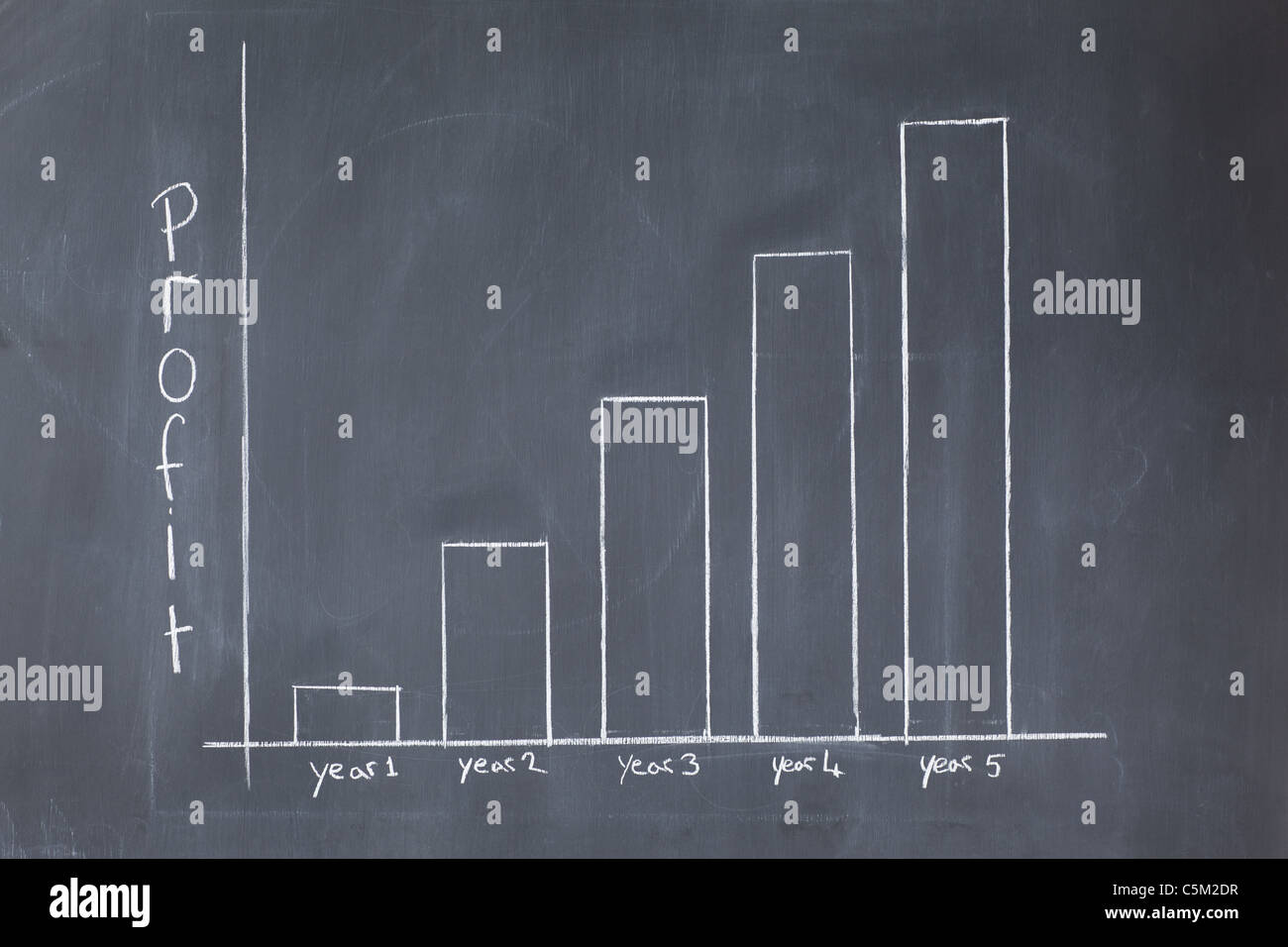 Profit bar chart hi-res stock photography and images - Alamy