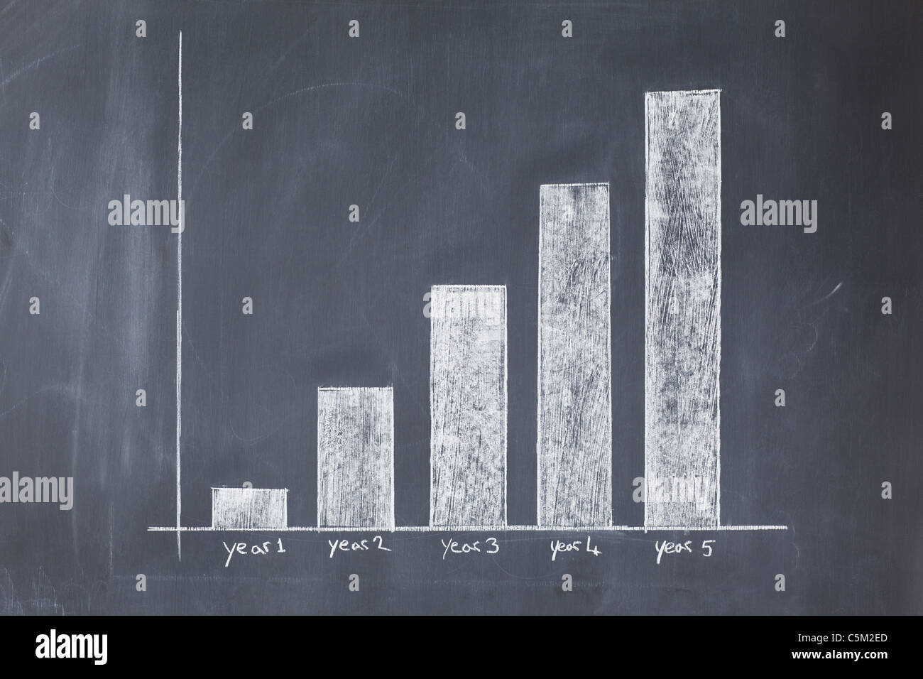 Classroom bar graph hi-res stock photography and images - Alamy