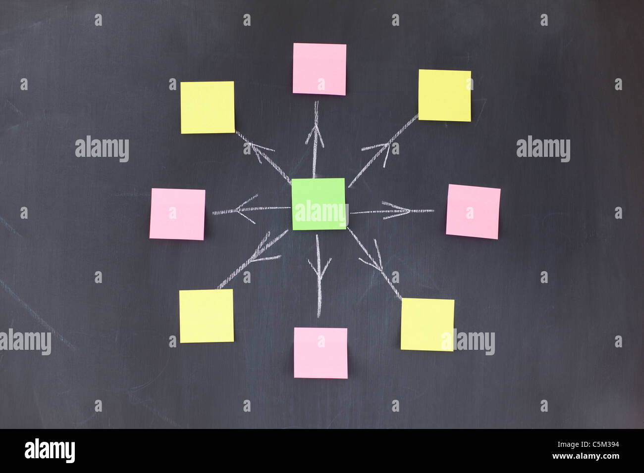 Circle pink post it note hi-res stock photography and images - Alamy