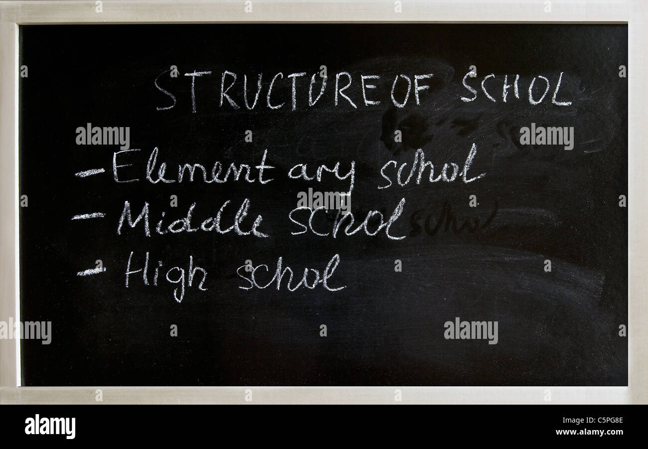 a structure of school is in the USA Stock Photo - Alamy