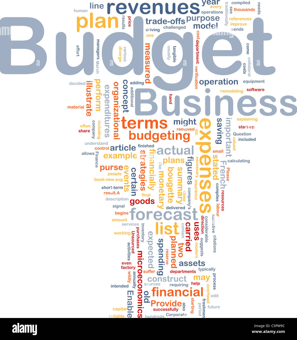 Background concept wordcloud illustration of budget Stock Photo - Alamy