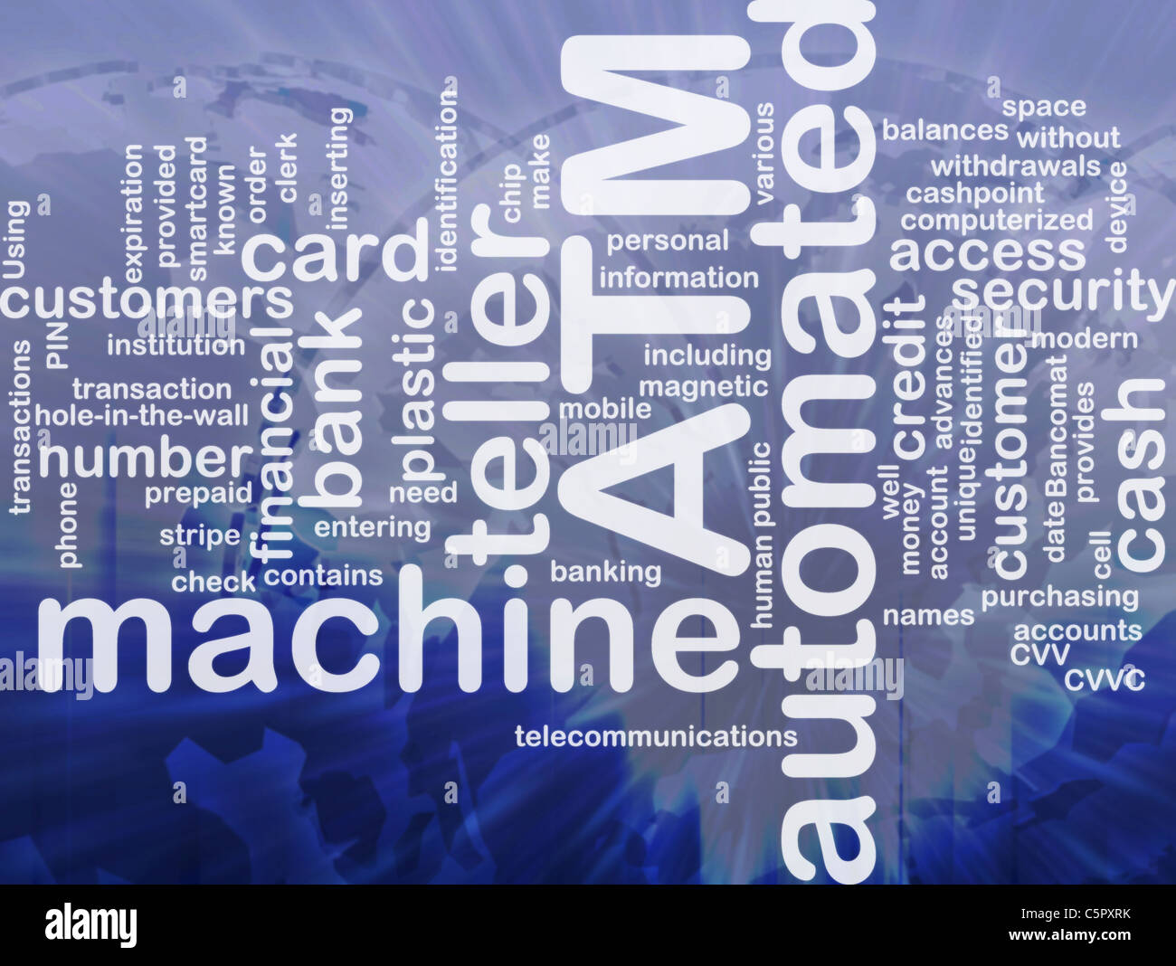 Word cloud concept illustration ATM Automated Teller Machine ...
