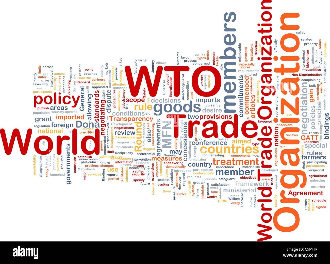 Wto principles hi-res stock photography and images - Alamy