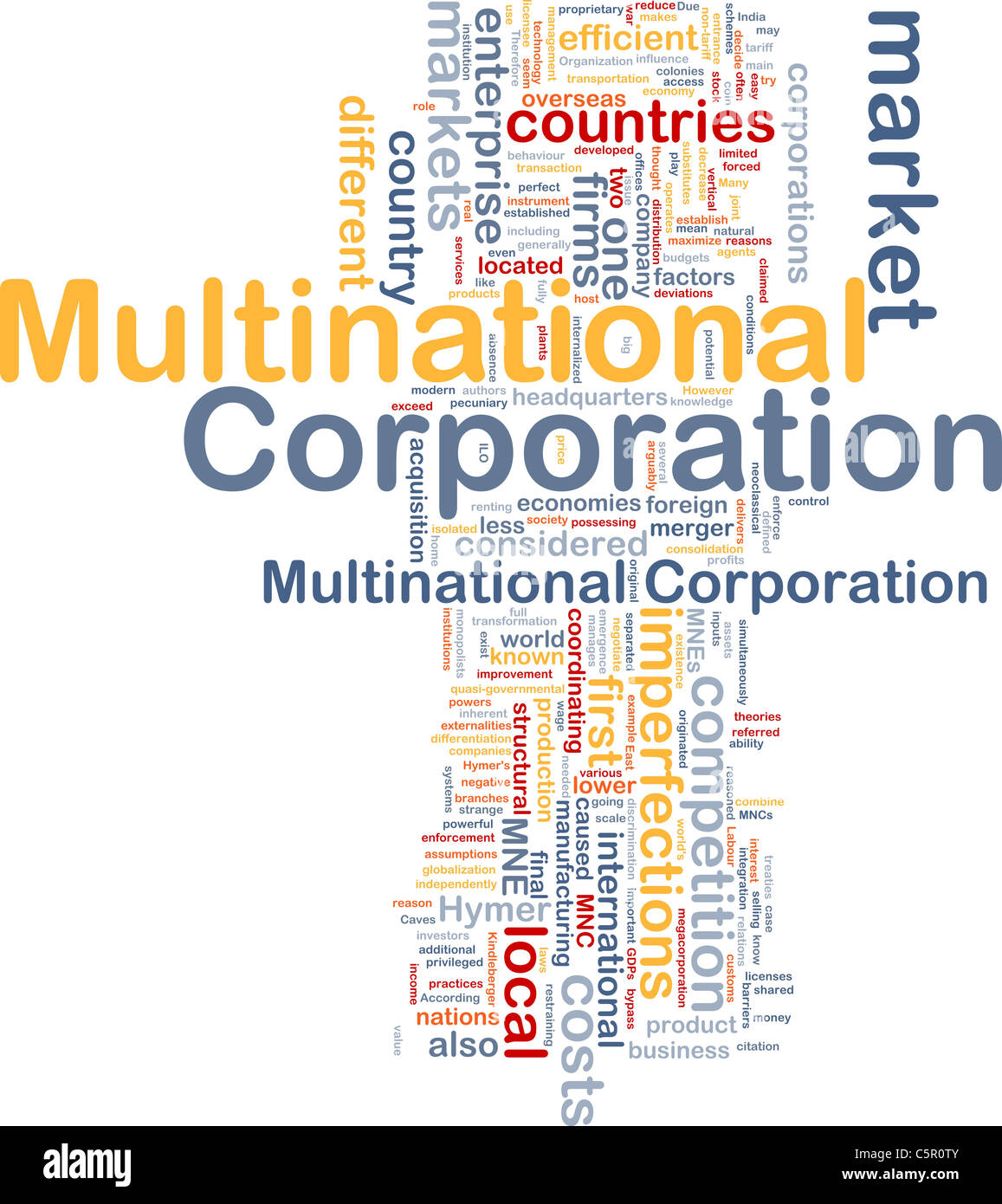 Background concept wordcloud illustration of multinational corporation ...