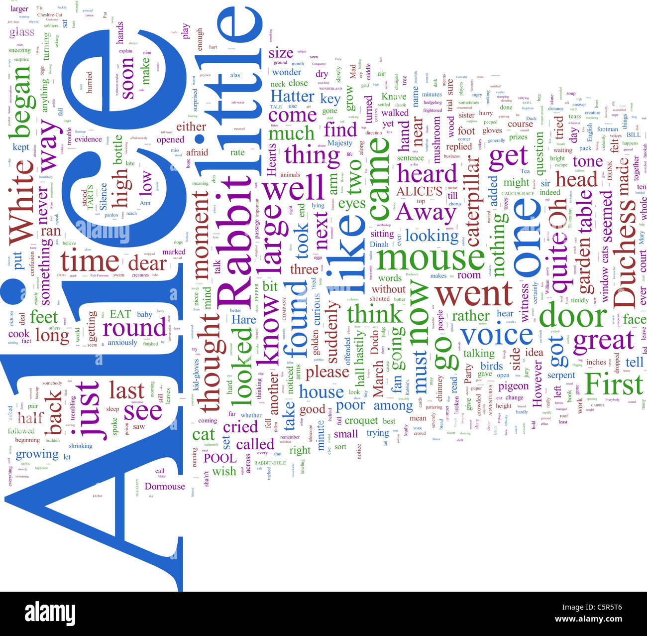Word Cloud - Alice in Wonderland Stock Photo - Alamy