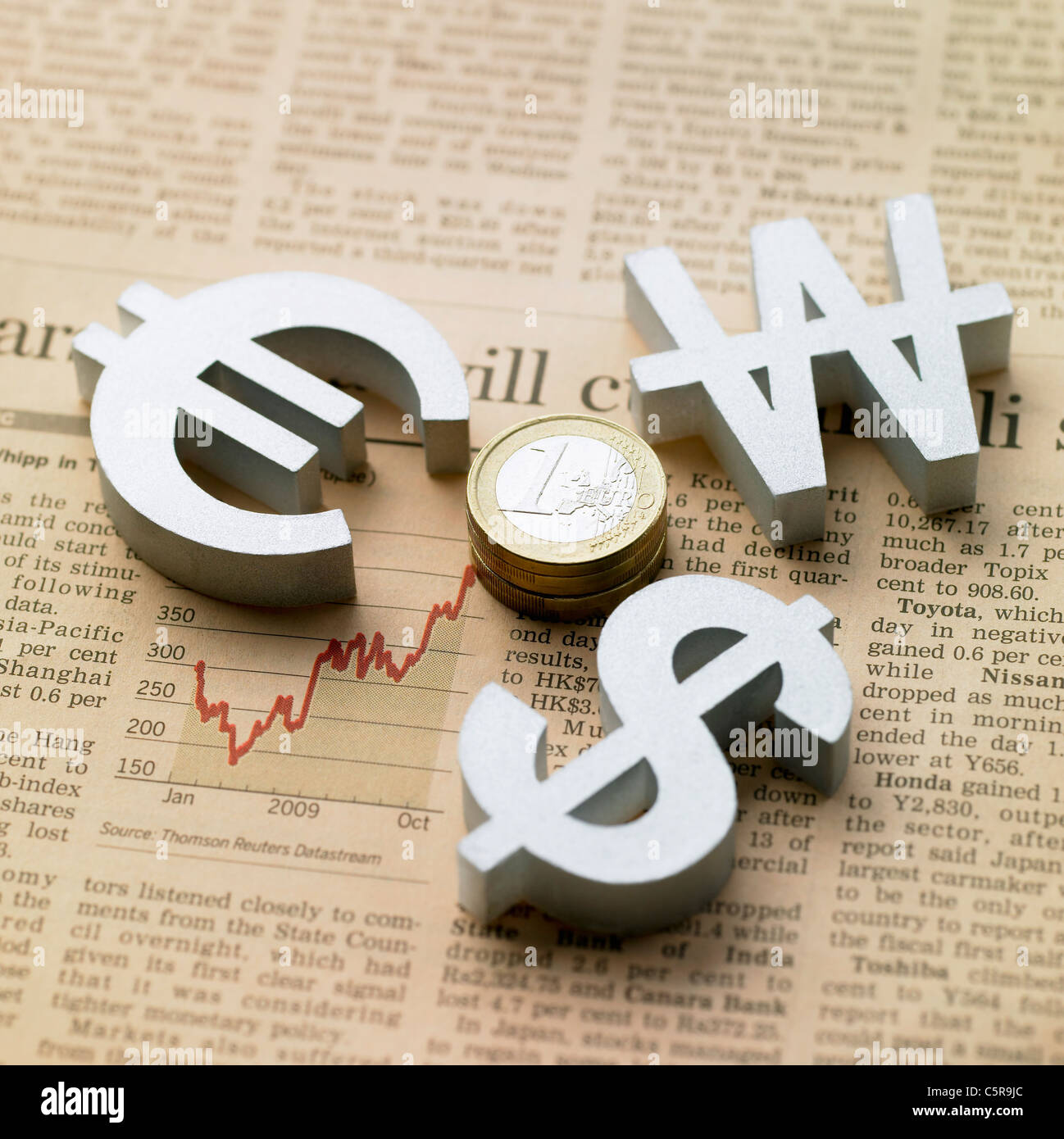 Currency signs, coins and newspaper Stock Photo - Alamy