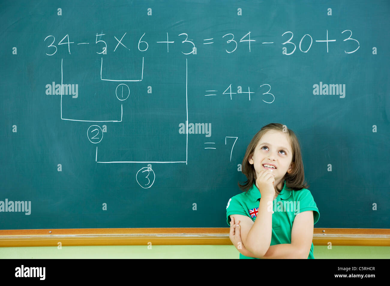A student thinking in front of a blackboard Stock Photo - Alamy