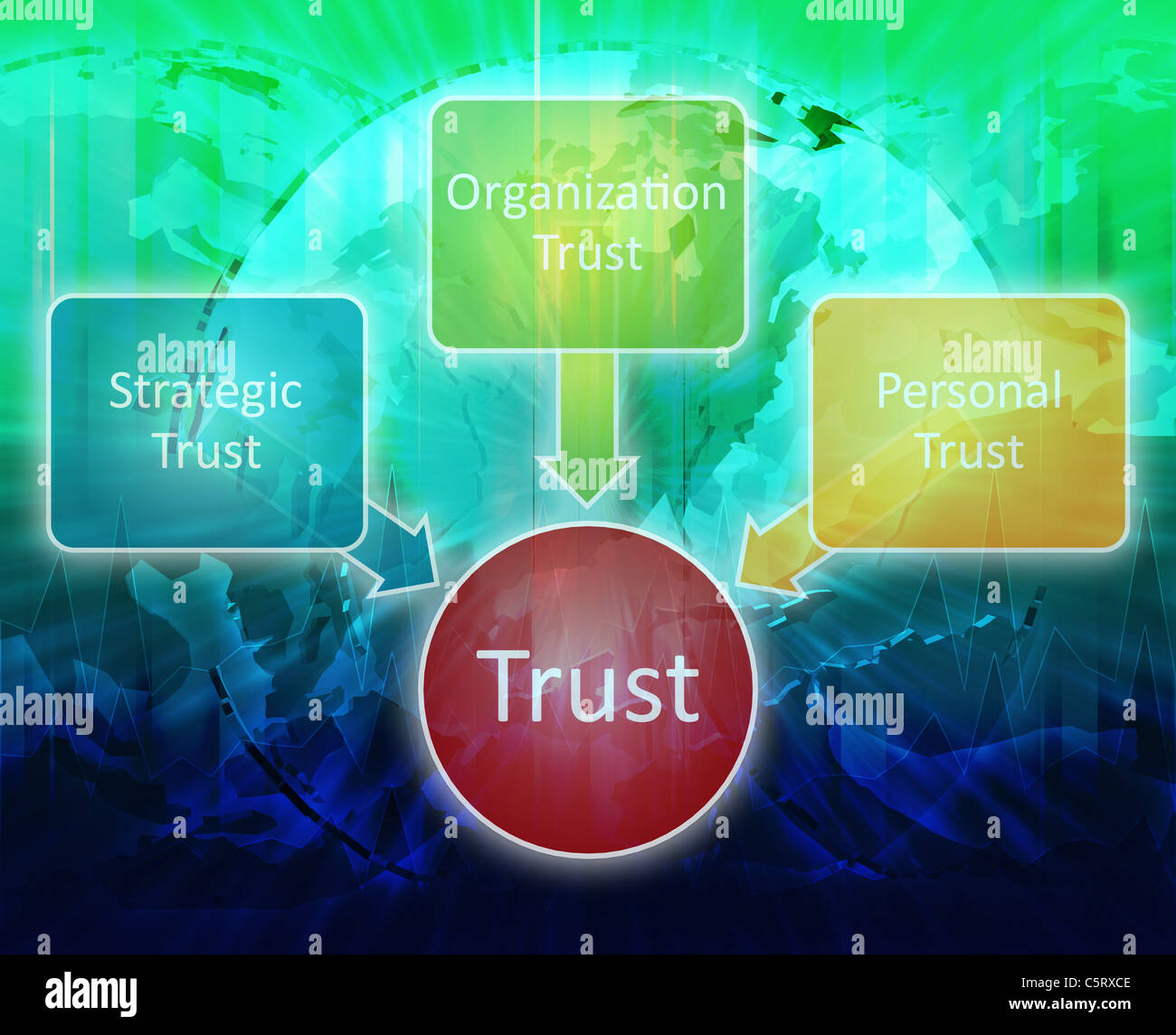 Trust business international diagram management strategy concept chart ...