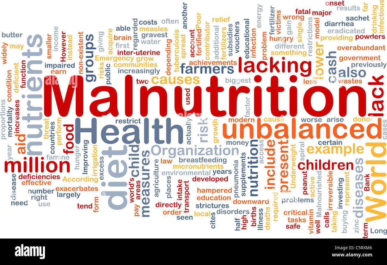 Background concept wordcloud illustration of malnutrition Stock Photo ...