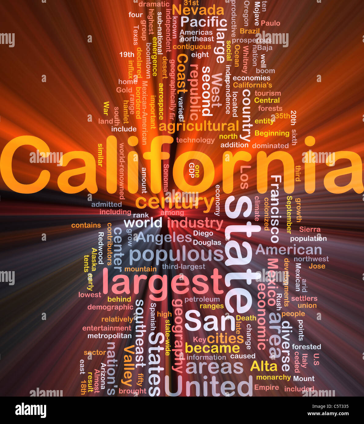 Los angeles word cloud concept hi-res stock photography and images - Alamy