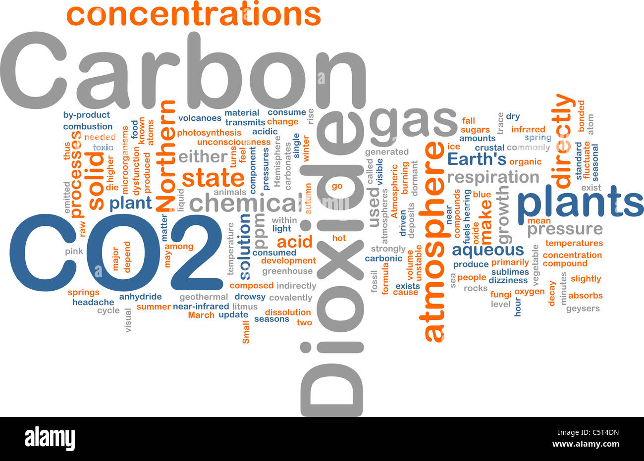 Background concept illustration of carbon dioxide co2 gas Stock Photo ...