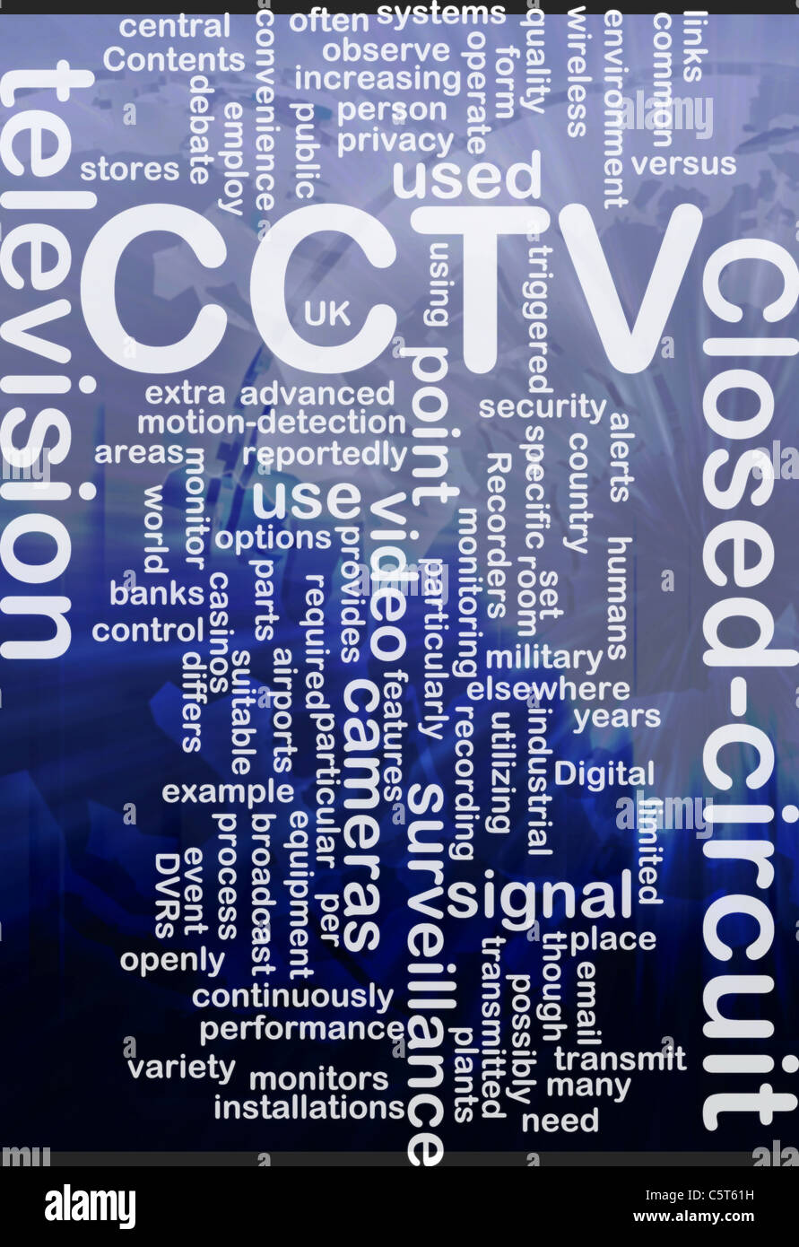 Word cloud concept illustration of CCTV surveillance cameras ...