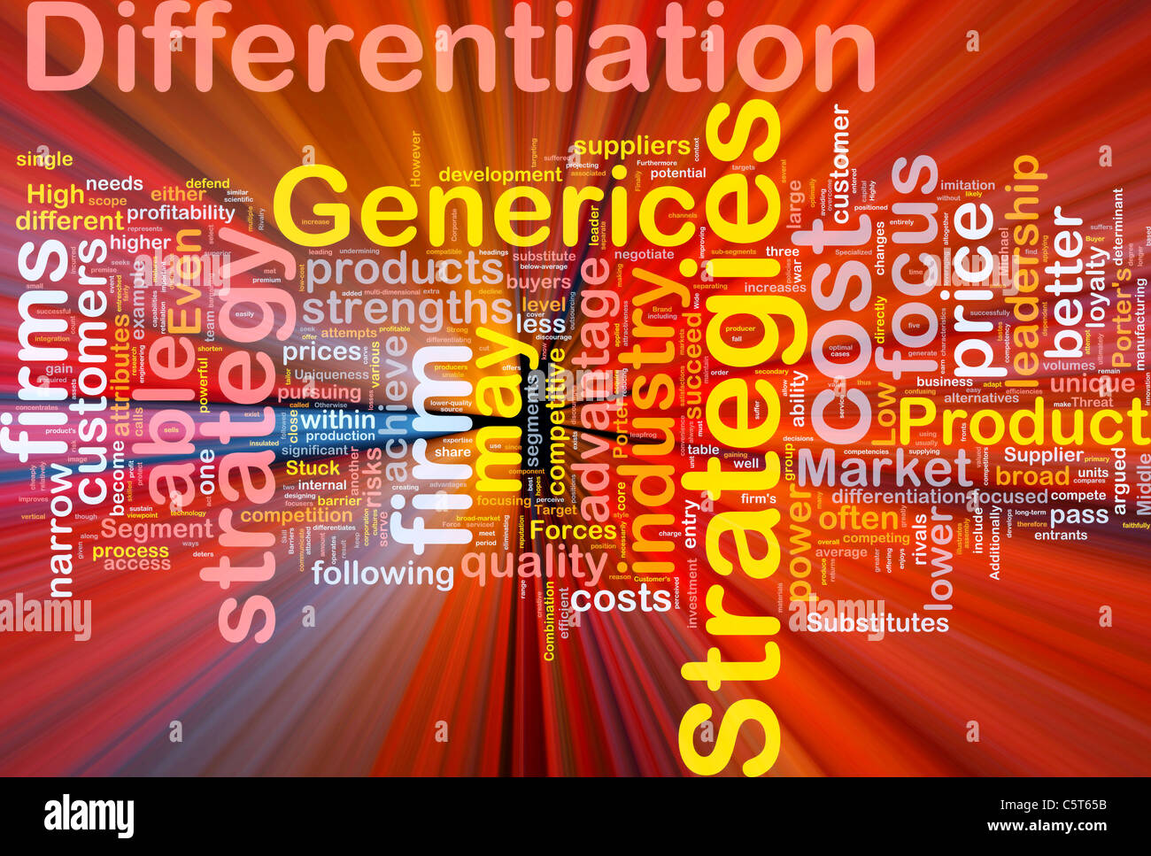 Background concept wordcloud illustration of business differentiation ...