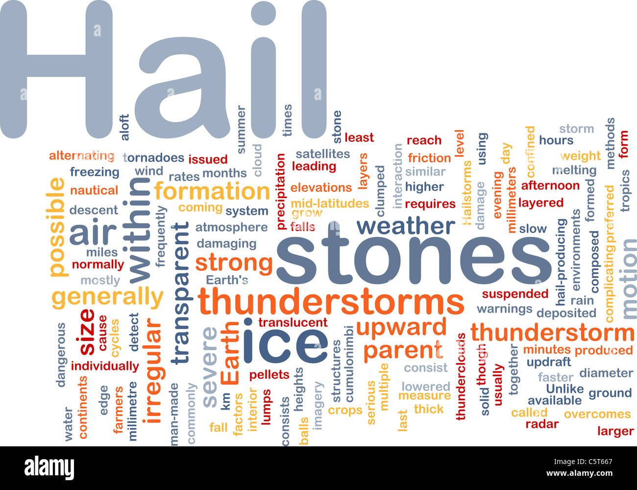 Background concept wordcloud illustration of hail stones weather Stock ...
