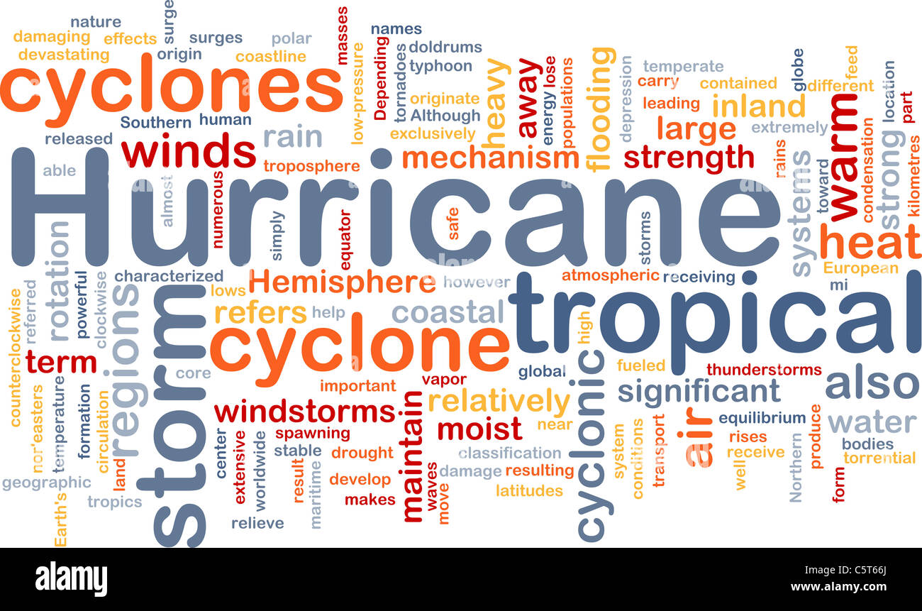 Background concept wordcloud illustration of hurrican cyclone weather ...