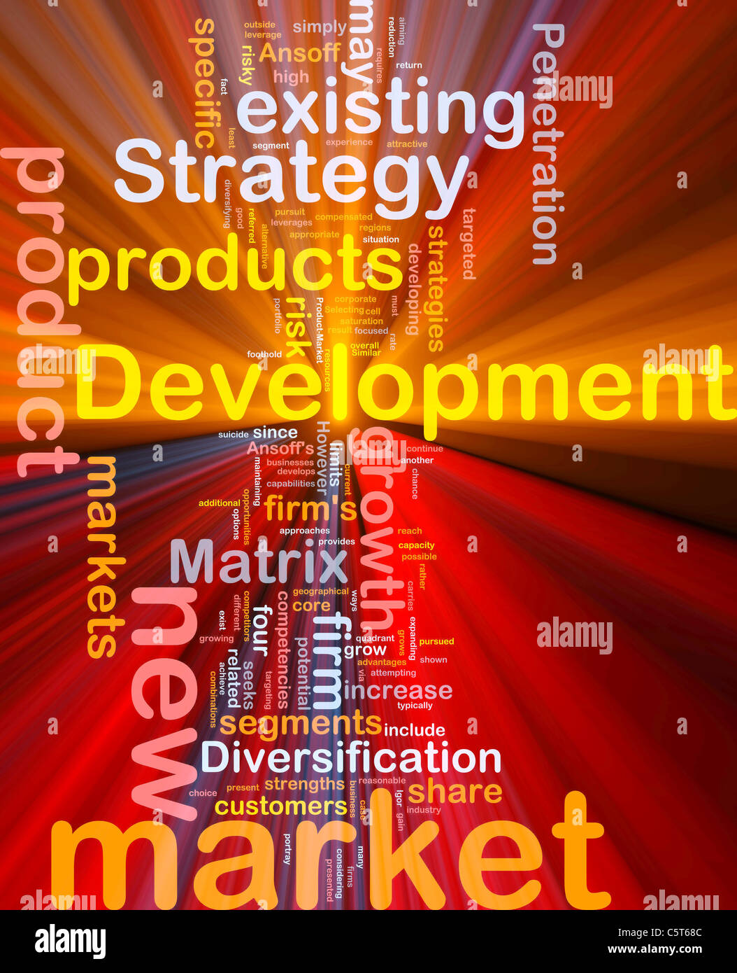 Background concept wordcloud illustration of new market development ...