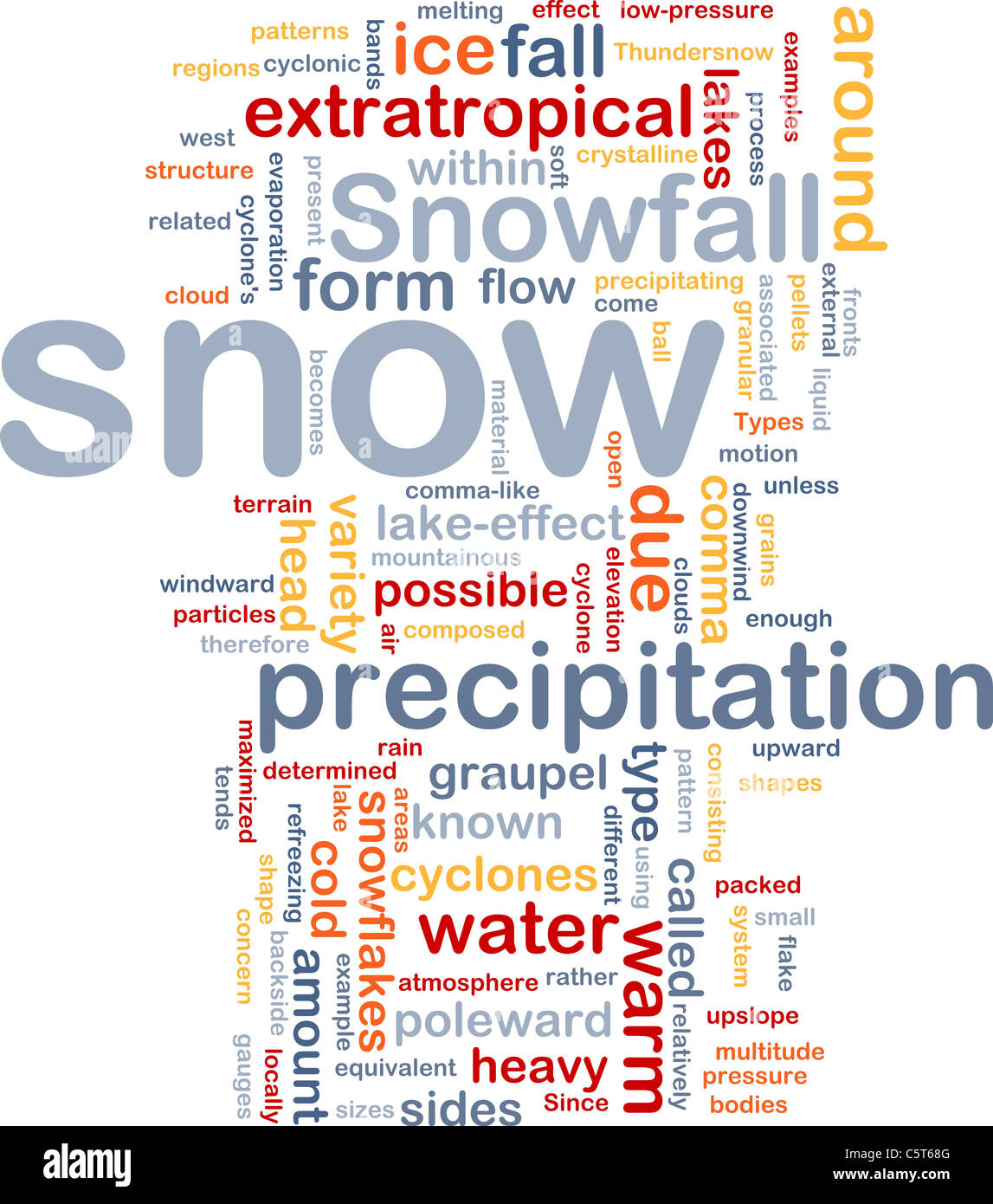 Background concept wordcloud illustration of snow precipitation ...