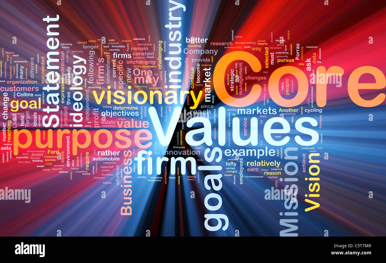Background concept wordcloud illustration of business core values ...