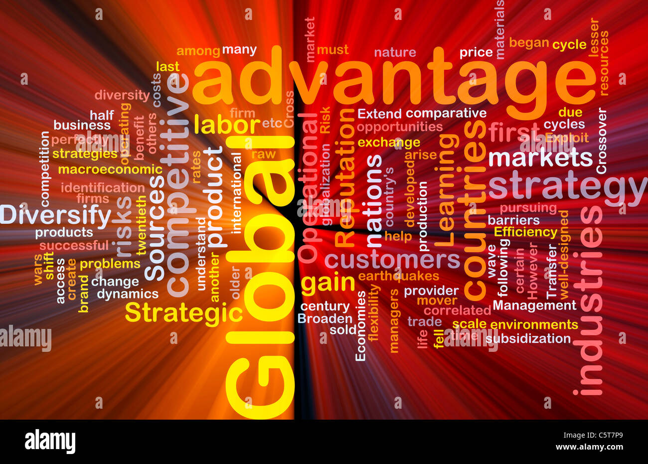 Background concept wordcloud illustration of business global advantage ...