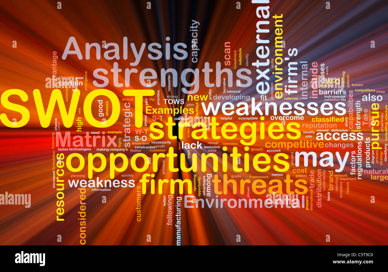 Background concept wordcloud illustration of business SWOT analysis ...