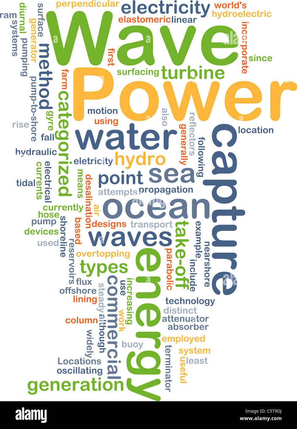 Oscillaing hi-res stock photography and images - Alamy