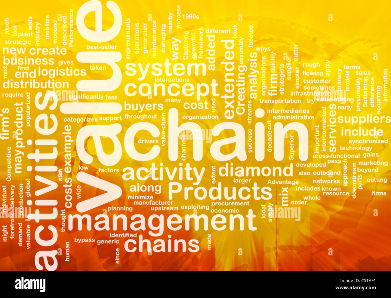 Word cloud concept illustration of value chain international Stock ...