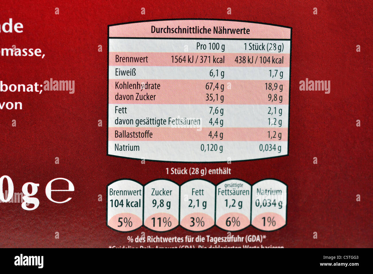 Nahrwerte hi-res stock photography and images - Alamy