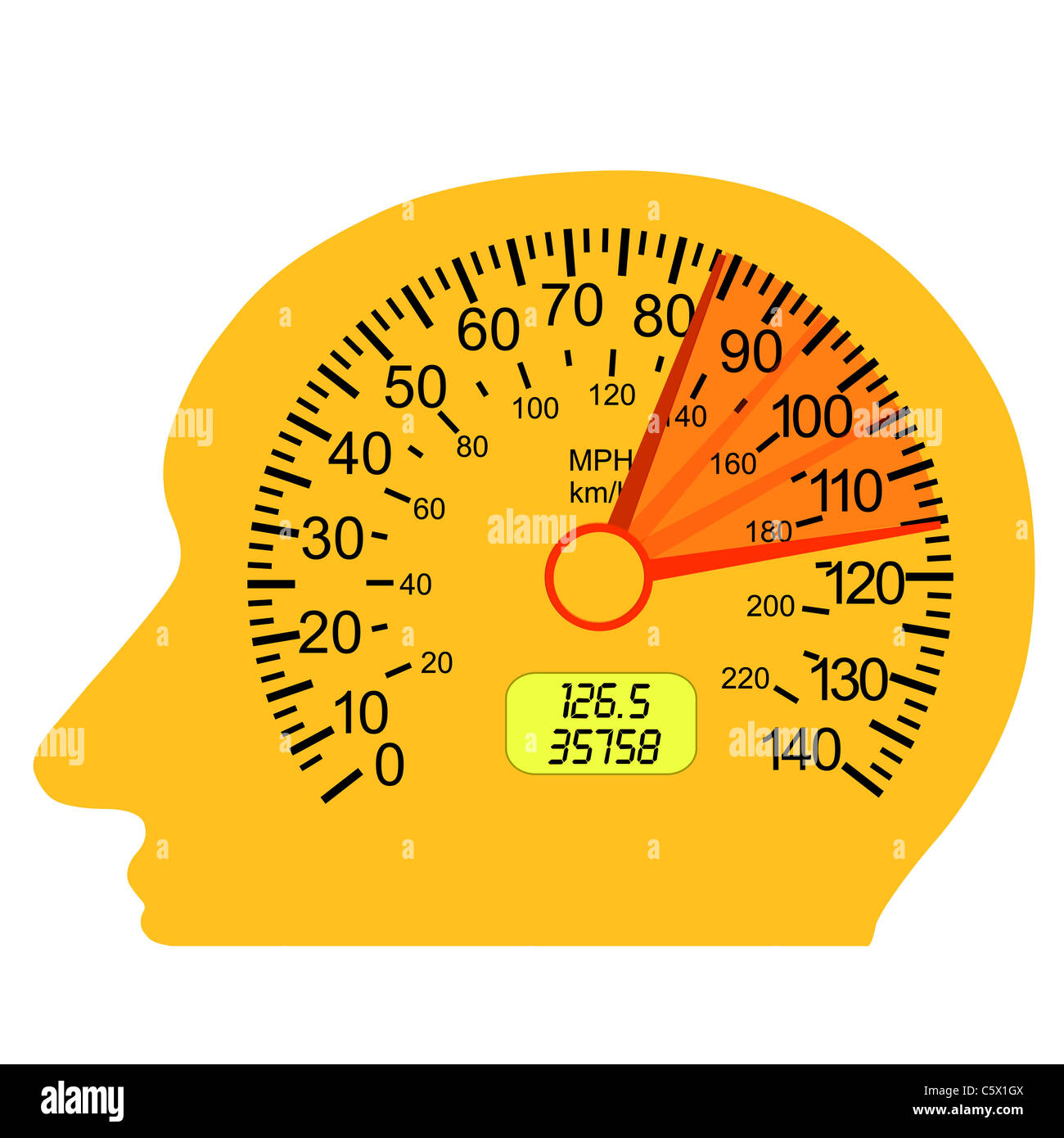 car speedometer in the human brain Stock Photo - Alamy