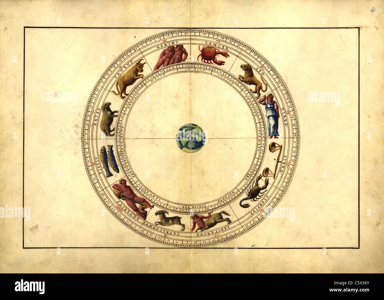 Zodiac Wheel from Portolan Atlas Stock Photo - Alamy