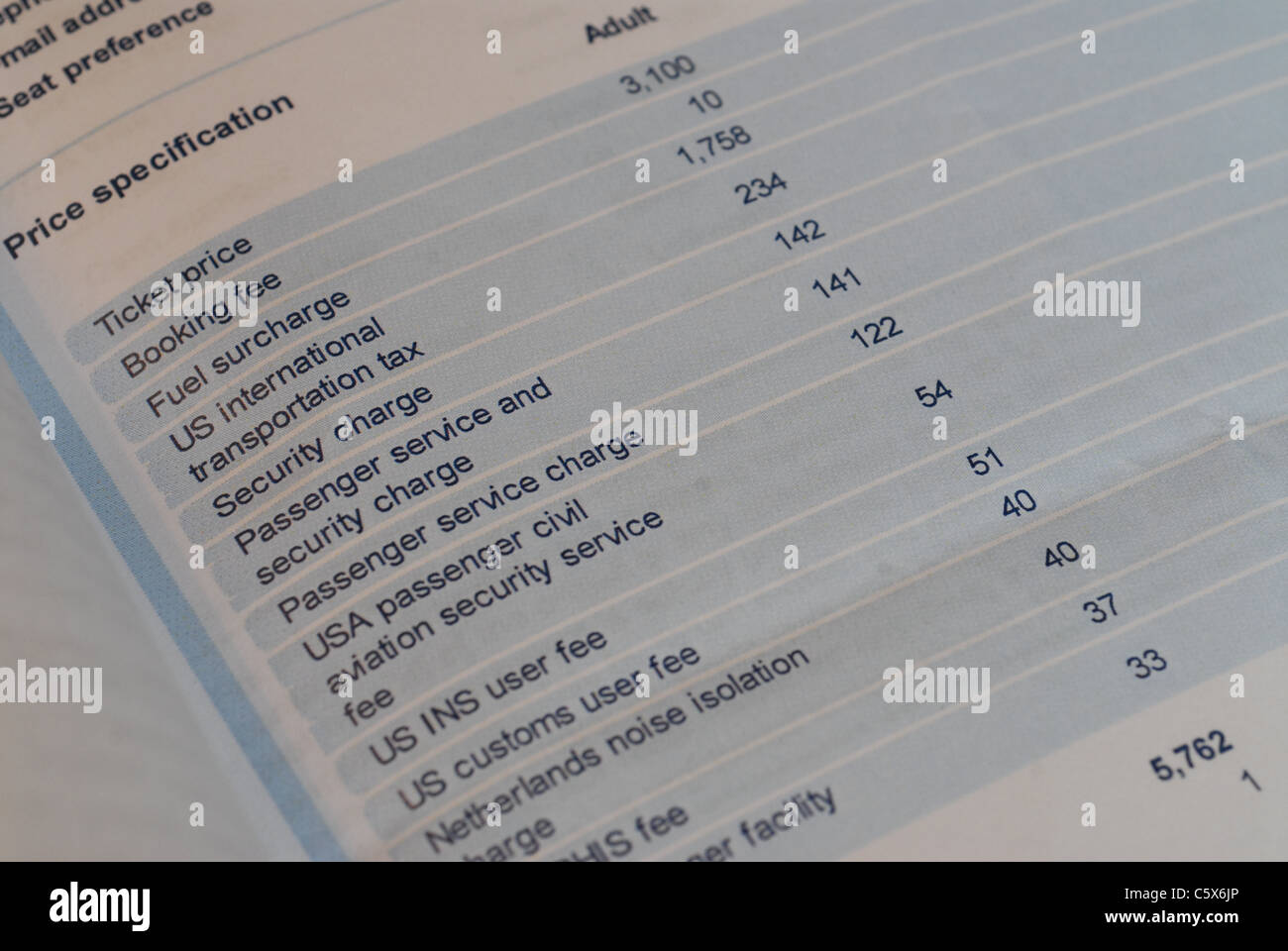 Specification hi-res stock photography and images - Alamy