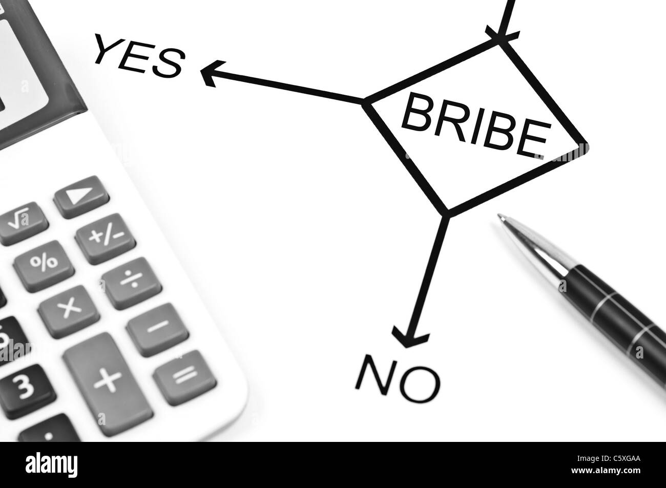 Confused by calculator Black and White Stock Photos & Images - Alamy