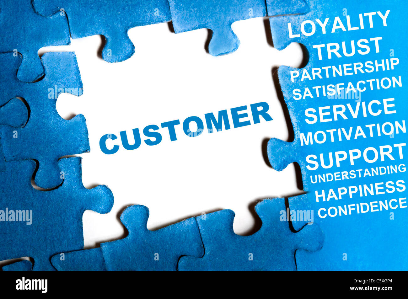 Customer understanding hi-res stock photography and images - Alamy