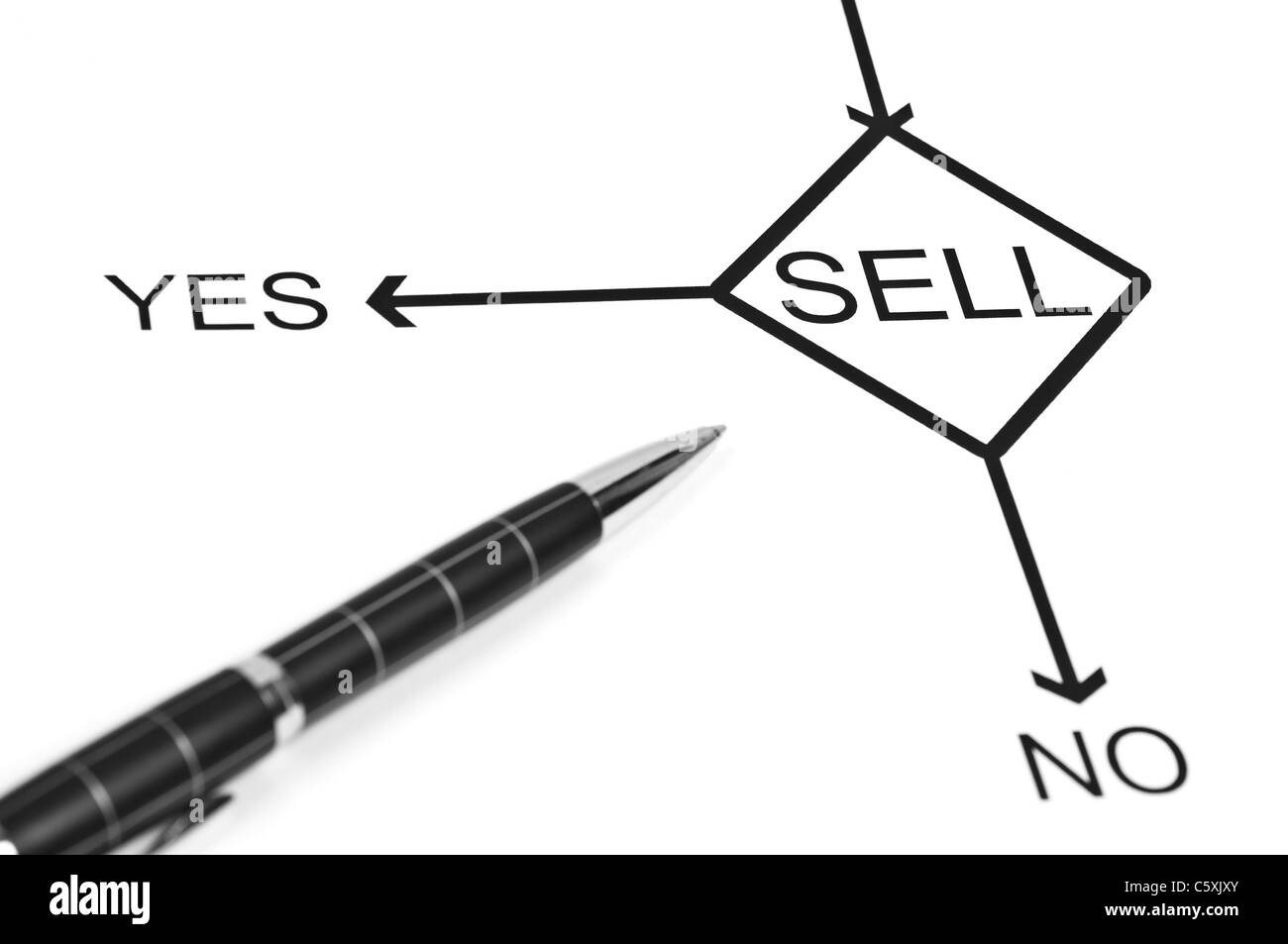 Selling paper hi-res stock photography and images - Alamy