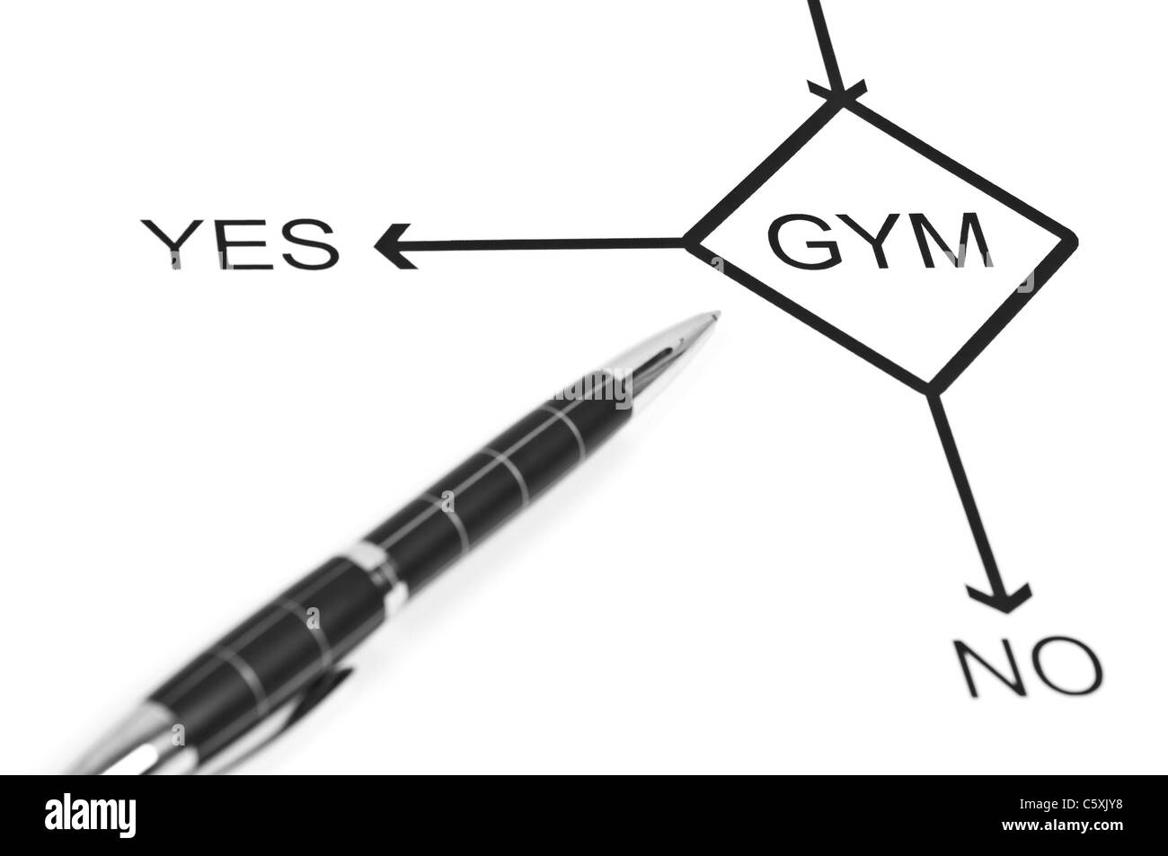 Confused fitness Cut Out Stock Images & Pictures - Alamy