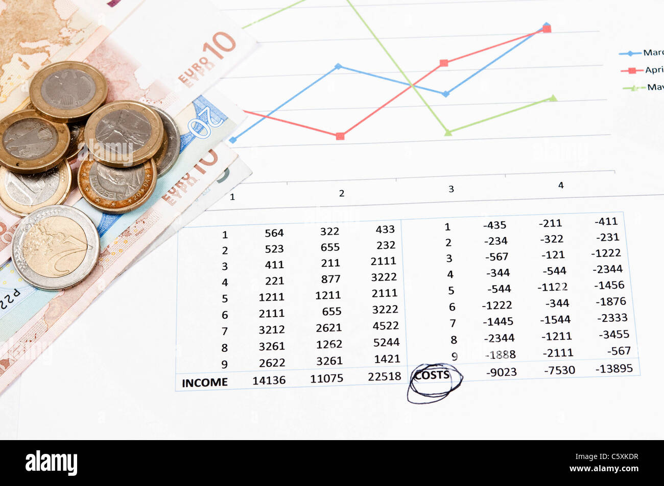 Financial paper and office tools Stock Photo - Alamy