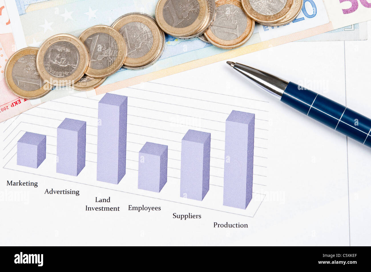 Financial paper and office tools Stock Photo - Alamy