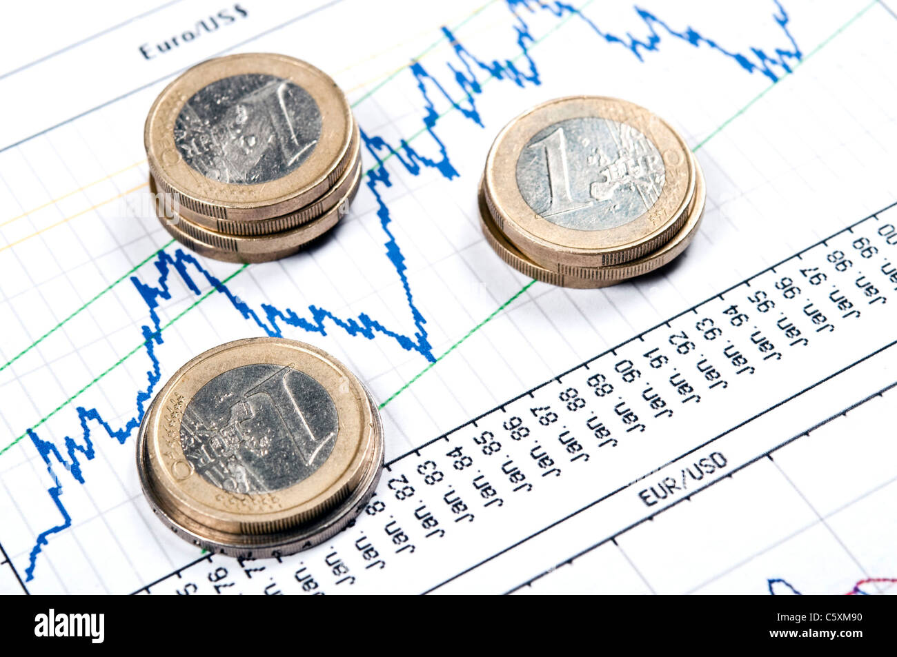 Monetary graph hi-res stock photography and images - Alamy