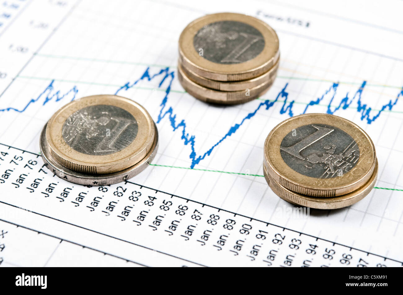 Euro oins on statistics graph Stock Photo - Alamy