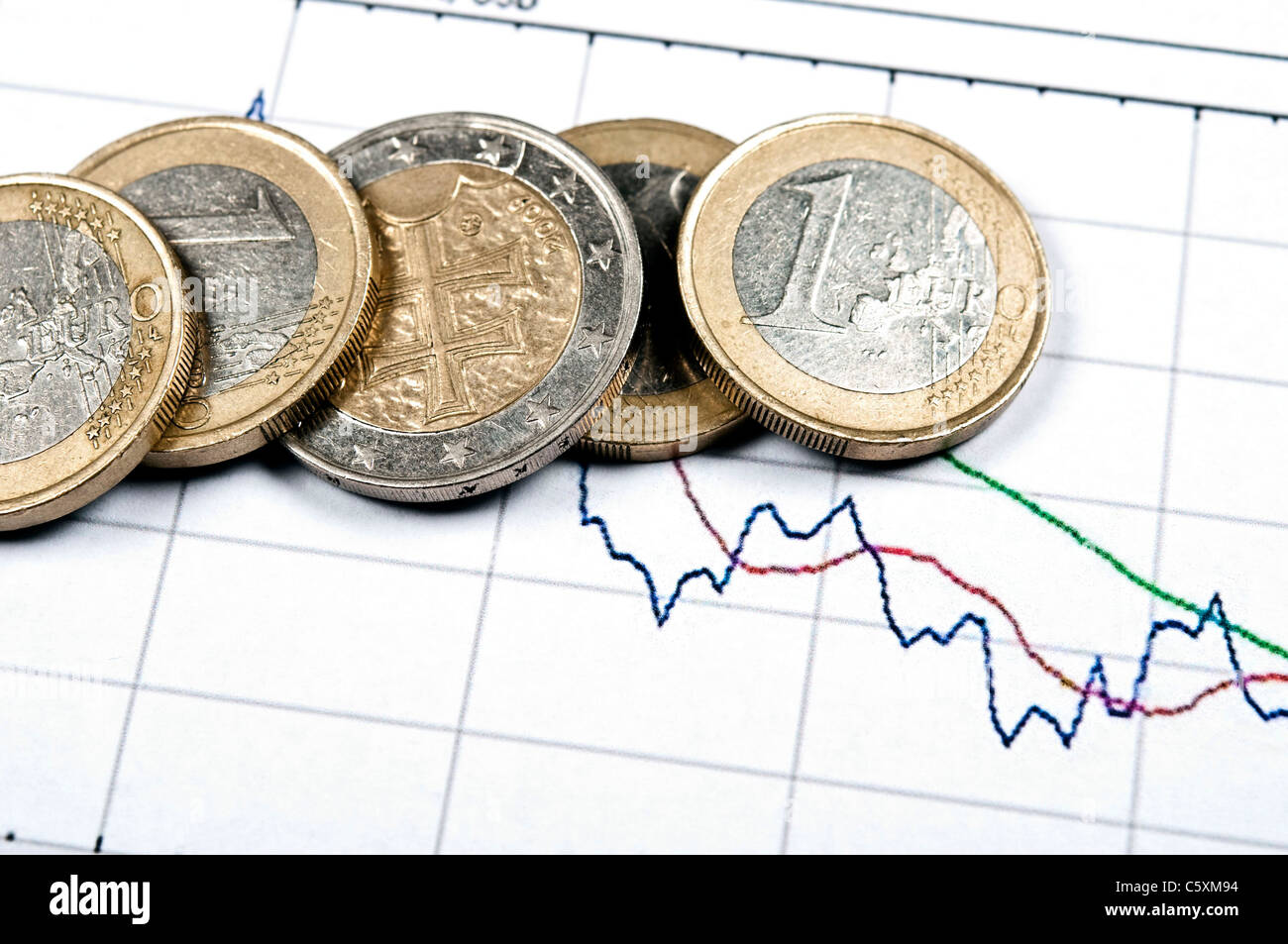 Euro oins on statistics graph Stock Photo - Alamy