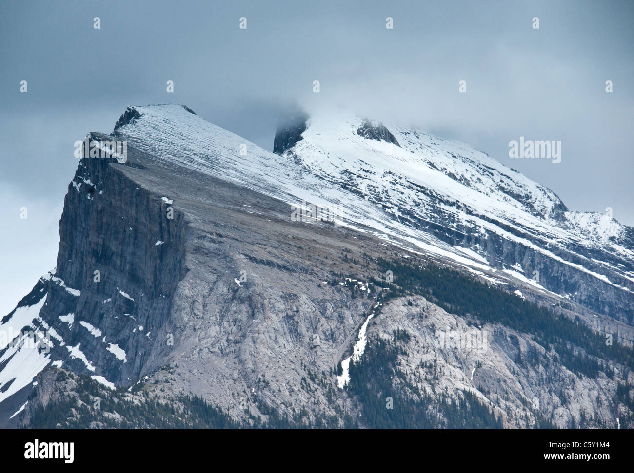 A landscape view and close up of the peak of Mount Rundle in Banff ...