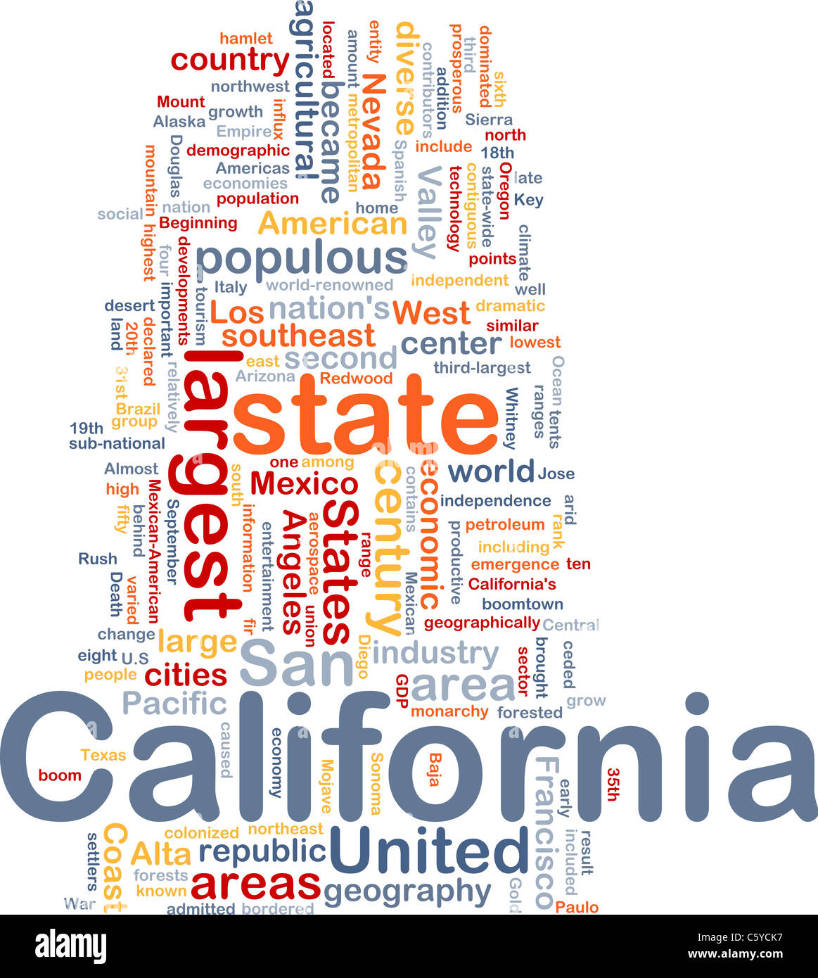 Los angeles word cloud concept hi-res stock photography and images - Alamy