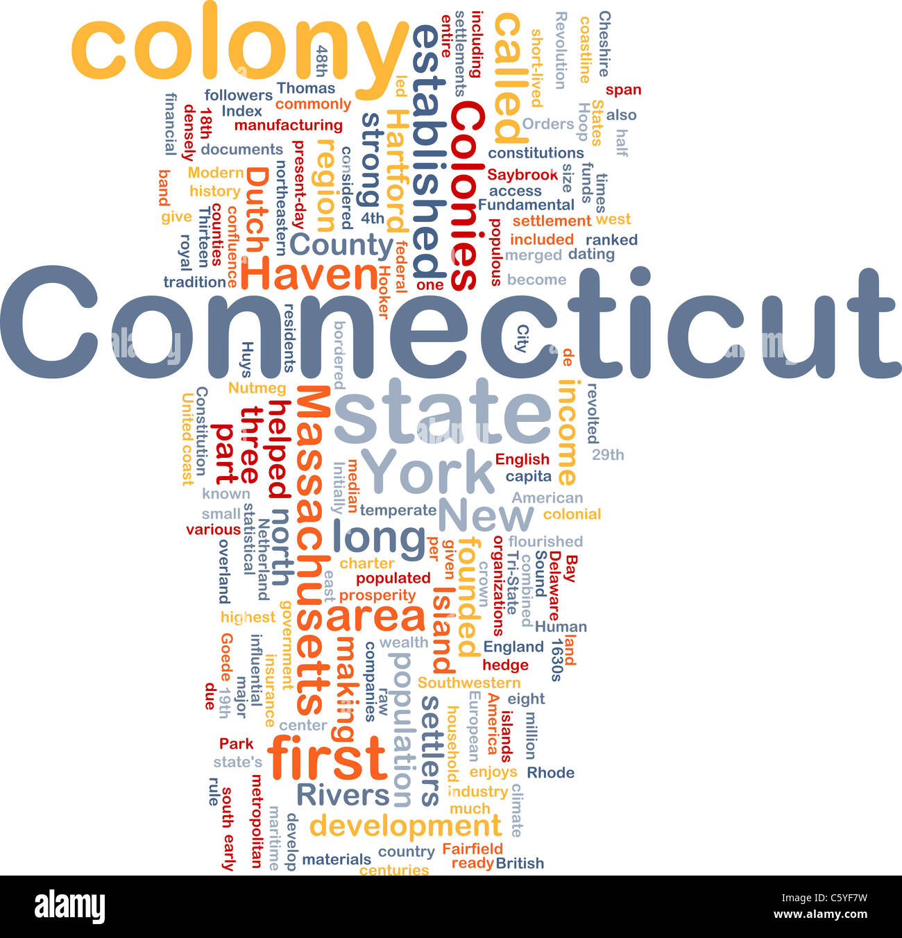Background concept wordcloud illustration of Connecticut American state ...