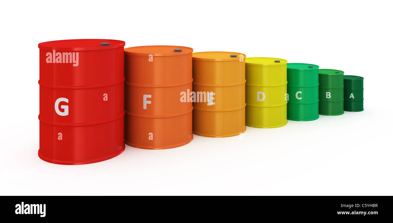 Fuel Energy efficiency chart 3d concept isolated on white Stock Photo ...