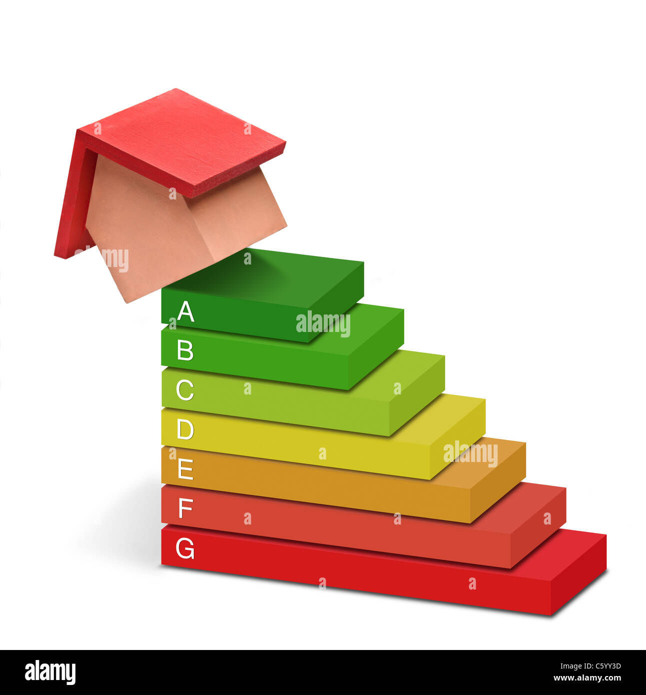 Energy rating diagram Cut Out Stock Images & Pictures - Alamy