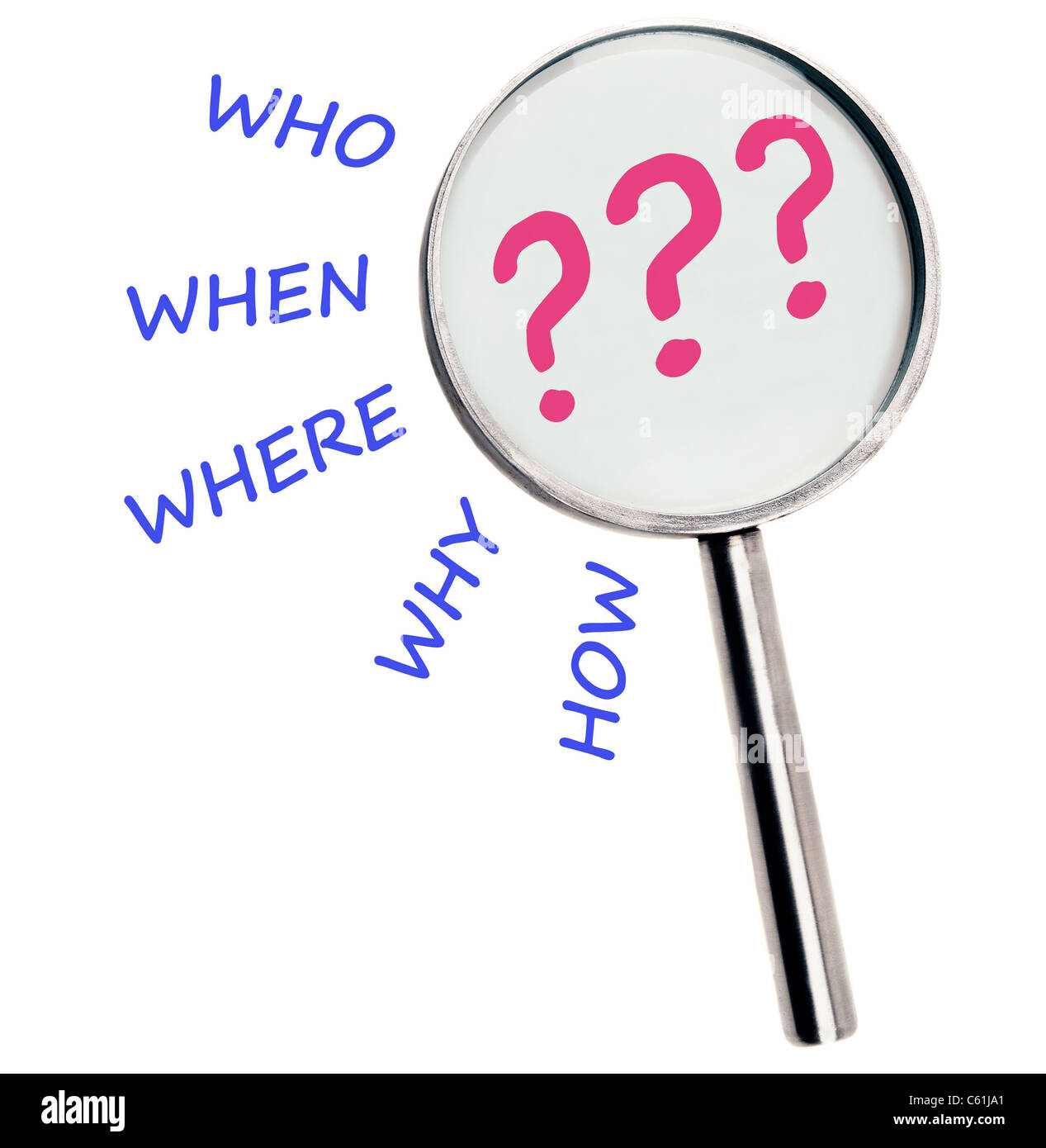 Magnifying glass who sign hi-res stock photography and images - Alamy