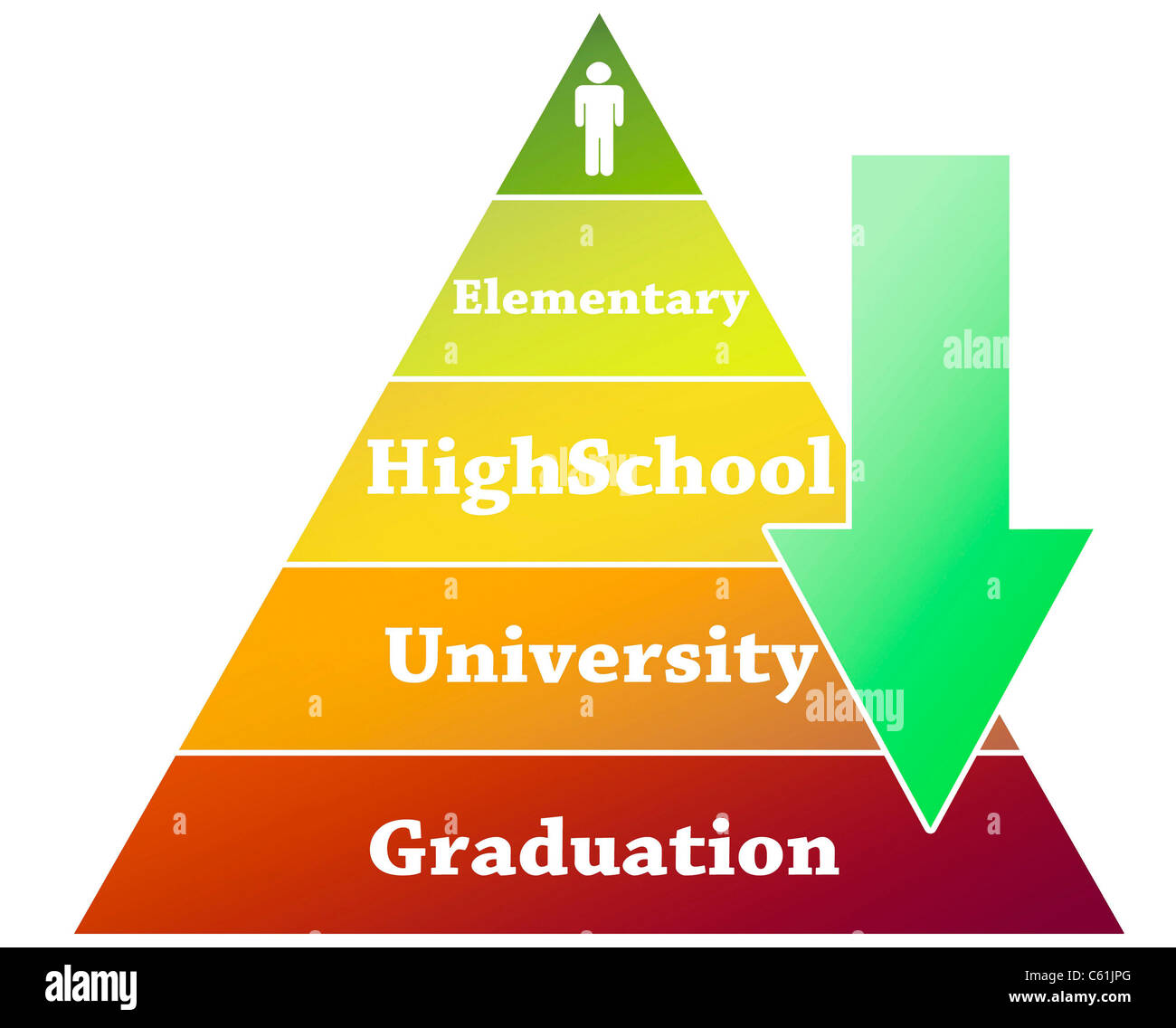 Graduation graphic on pyramid illustration Stock Photo - Alamy