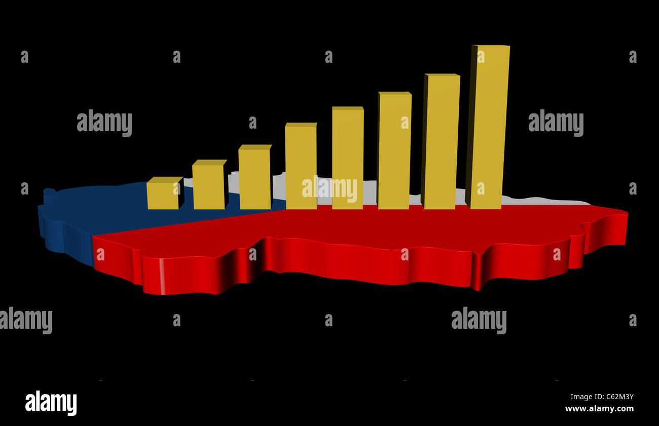 graph on Czech Republic map flag illustration Stock Photo - Alamy