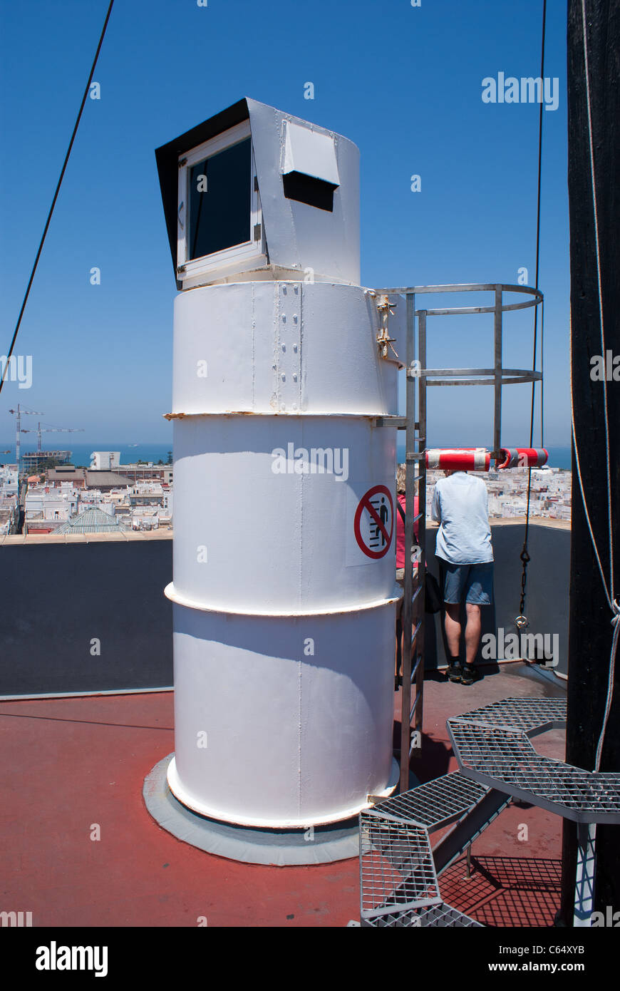 Periscope View High Resolution Stock Photography and Images - Alamy