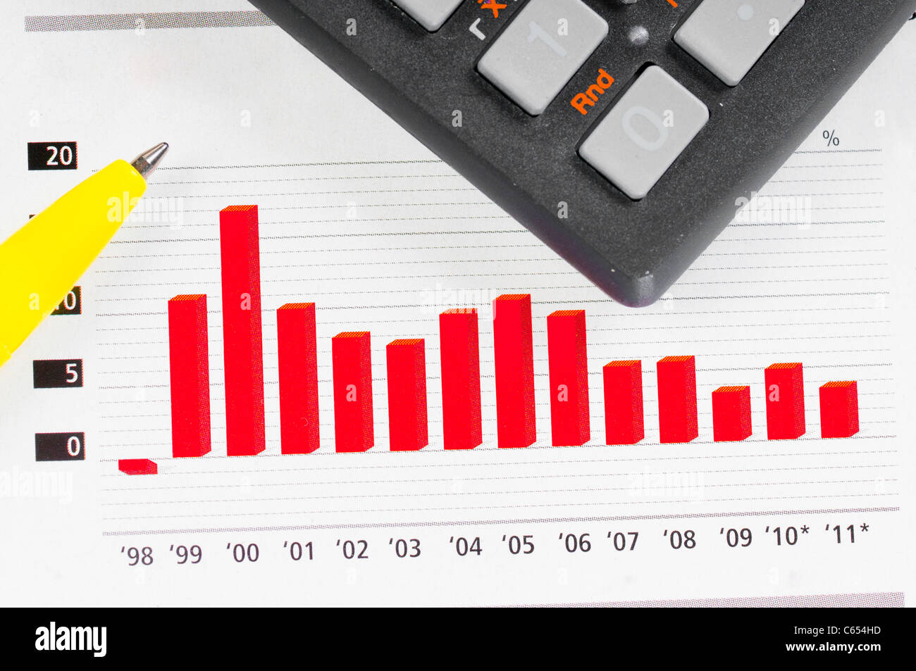 Business concept: calculator, pen and diagram Stock Photo - Alamy